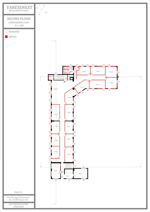 Comparison – VARESENEXT
