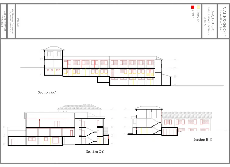 Comparison – VARESENEXT